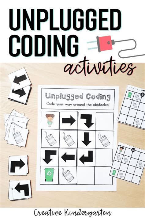 Unplugged Coding Activities For Kindergarten Artofit