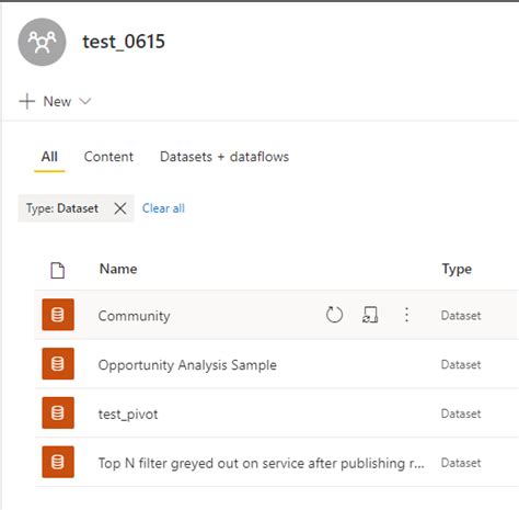 Get Historical Refresh Records For All Datasets Wi Microsoft
