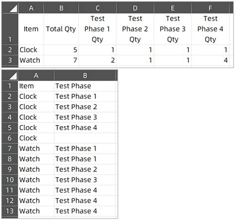 Assign Value To Row Based On Another Sheet In Excel Using Vba Stack