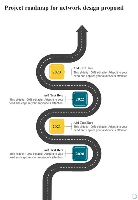 Project Roadmap For Network Design Proposal One Pager Sample Example Docume