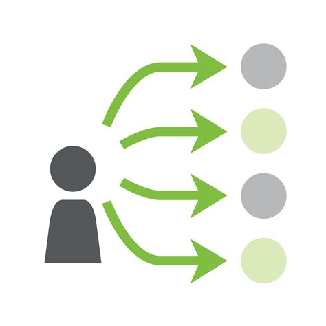 Chiplets Open Compute Project