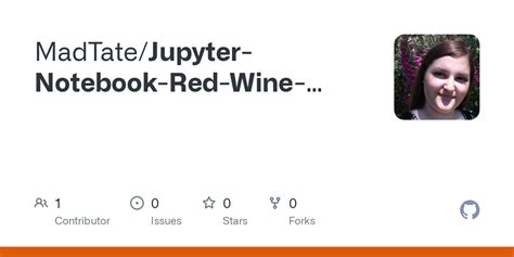 Github Madtatejupyter Notebook Red Wine Quality Project