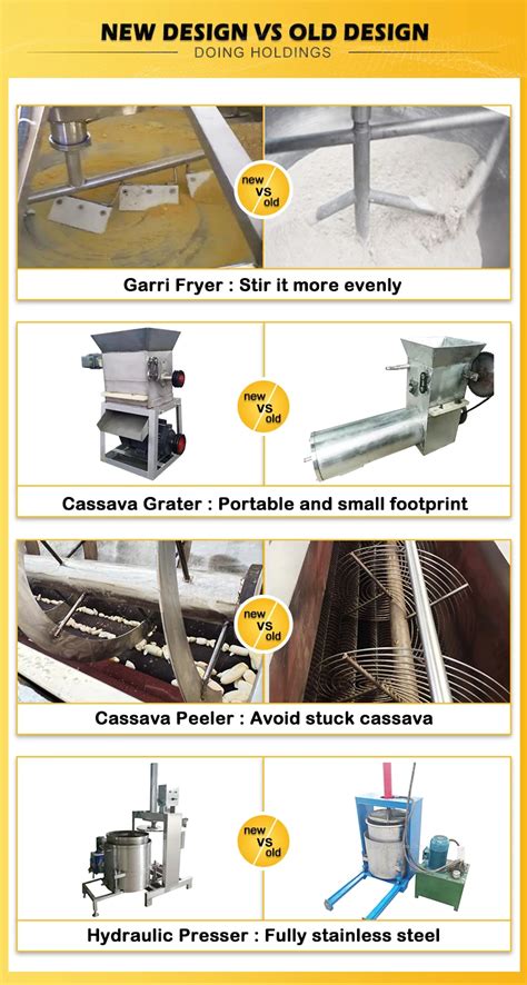 Cassava Grinding Machine Cassava Garri Milling Plant Cassava Grater