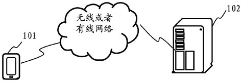 Drawing Data Processing Method And Device Terminal Server And Storage