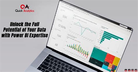 Quick Analytics Pakistan On Linkedin Quickanalytics Powerbi Dashboard Data Dataanalysis