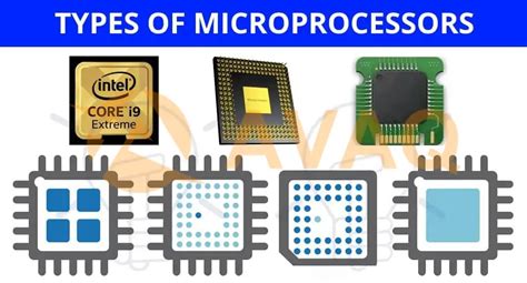 7 Different Types Of Integrated Circuit 2023 Avaq
