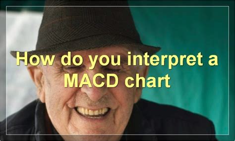How To Read A MACD Chart MoneyReadme Com