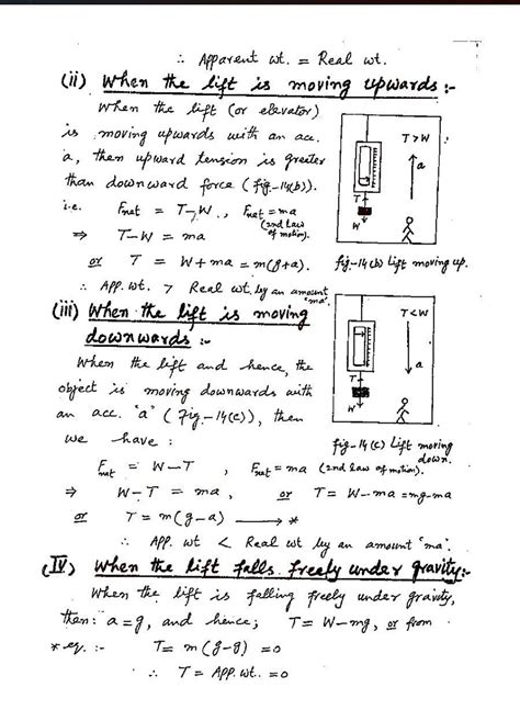 Class Xi Physics Notes Haseebshafiq28 Page 168 Flip Pdf Online