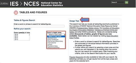 Qualitative And Quantitative Data Sources Sociology Libguides At Brooklyn College Library