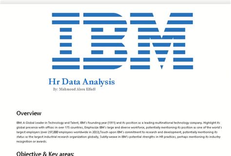 Mahmoud Abou Elfadl On Linkedin Hranalytics Python Datascience
