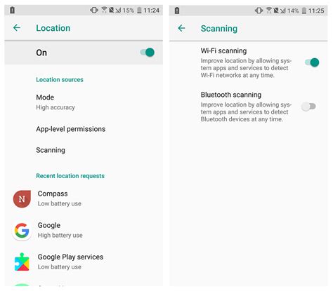 World Maps Library Complete Resources Gps Signal Lost Google Maps Android