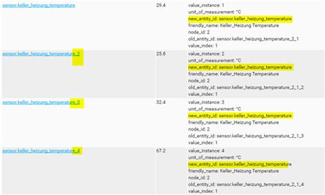 New Zwave Entity Ids In 047 Z Wave Home Assistant Community