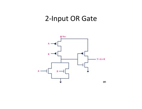 2 Unit1 Cmos Ptl Tgl Logic Pdf