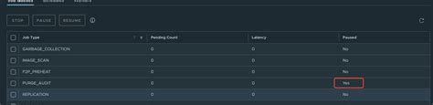 Job Service Dashboard Job Queues Stop Purgeaudit Job Log Rotation