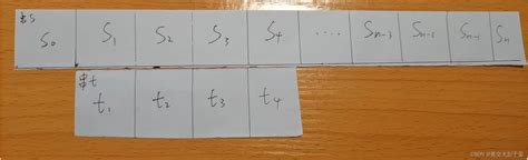 串的匹配 Brute Force 算法 brute force算法 CSDN博客