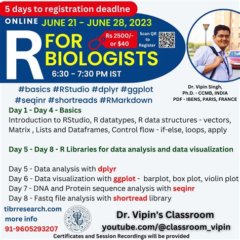 Dr Vipins Classroom Biotechbioinformaticsrpythonngs On Linkedin Rforbiologists