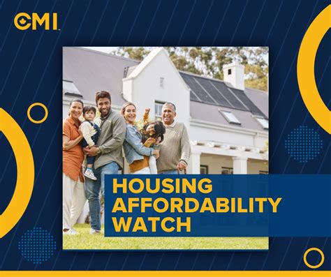 Over The Past Two Weeks Weve Explored Both The Conservative And Liberal… Cmi Mortgage