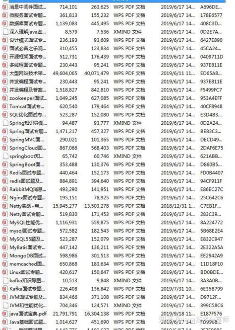4轮面试，5个面试官，21天斩获京东商城offer（java后台开发） 知乎