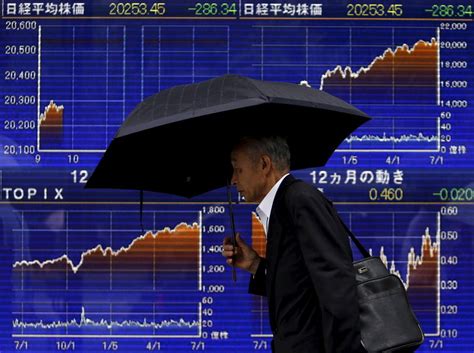 寄り付きの日経平均は反発、前日大幅安の反動で