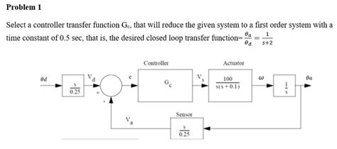 solved problem 1 select a controller transfer function gc