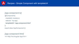 Angular Unit Testing Pptx