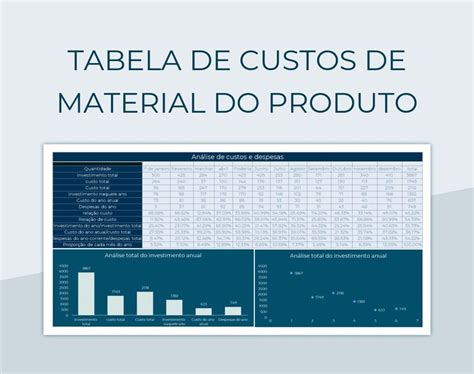 Modelos De Planilhas Compra E Venda Para Microsoft Excel E Planilhas
