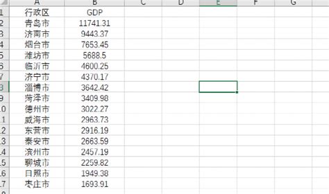城市引力分析 Arcgis城市引力模型 Csdn博客