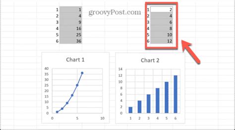 How To Combine Two Charts In Excel For Clear Insights