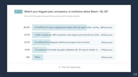 Declarative Maps With React And Mapbox Gl Js Pdf