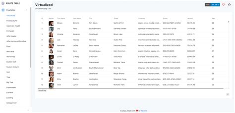 9 Best React Table Library Themeselection