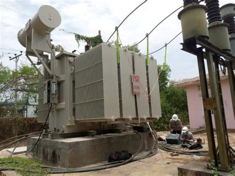 Gallery Uv Transformer