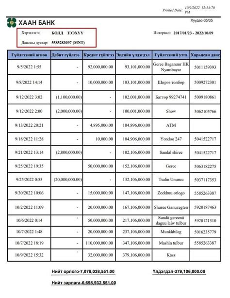 Цэцэгхэн🌼 On Twitter Зариг Өнөрөө нөхрийнхөө дансаар бусдыг шантаажилж 7 тэрбум авчээ Нөхөр