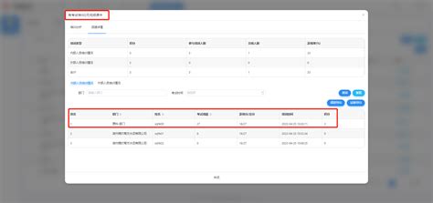 Bug 8094 安环管理1761：在线培训小程序 首页，已完成的培训未显示在【已完成】列表中 安环管理产品 禅道
