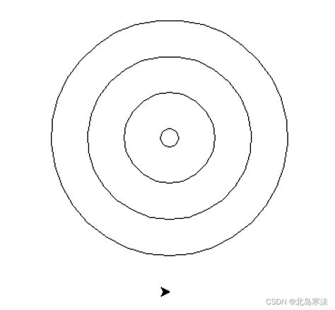 Python Turtle库绘图 简单实战案例python Turtle简单绘图 Csdn博客