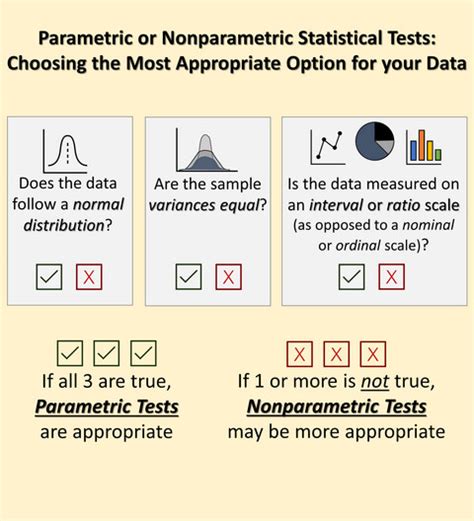 Cytopathology Wiley Online Library