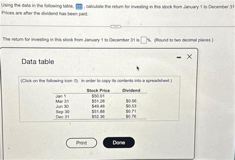 solved using the data in the following table calculate