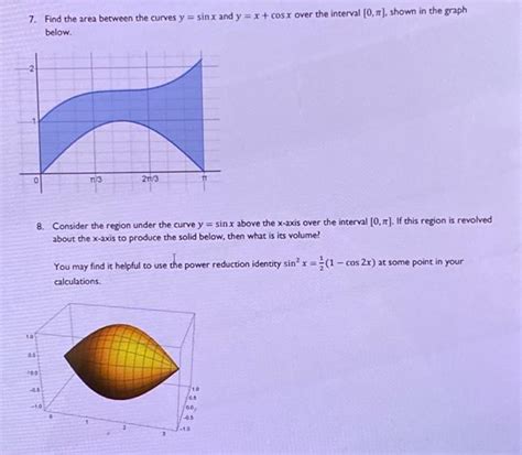 Solved Find The Area Between The Curves Y Sinx And Y
