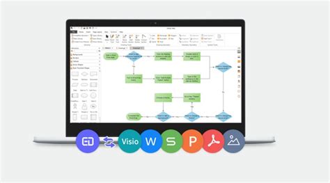 Edraw Max le logiciel de diagrammes qui booste vos présentations