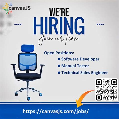 vishwas r on linkedin career jobseekers coding opportunity vacancies freshersjobs canvasjs