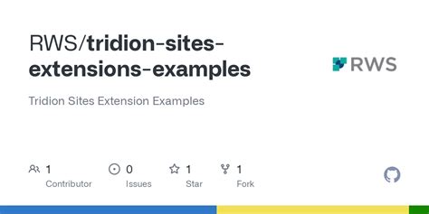 Tridion Sites Extensions Examplessites 10 Ux Updatecontent Explorer