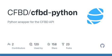 Cfbd Python Docs StatsApi Md At Main CFBD Cfbd Python GitHub