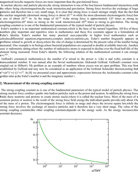 Strong Coupling Constant As A Function Of The Energy Download Scientific Diagram