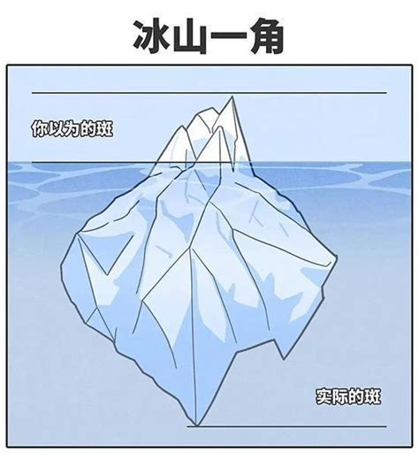 郑州美莱科普当心忽略了这关键1点你的色斑会反复 知乎