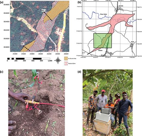 Full Article Utilising The 3d Mineral System Approach To Identify The Source Of Alluvial Gold
