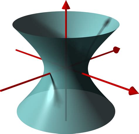 Hyperboloid Wikipedia