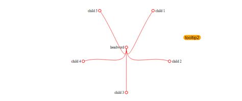 Css Incorrect Tooltip Position In Firefox Stack Overflow