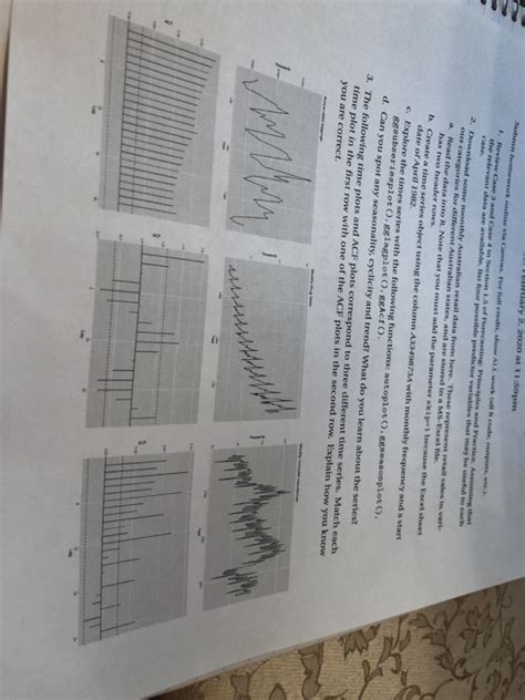 3 The Following Time Plots And Acf Plots Correspond