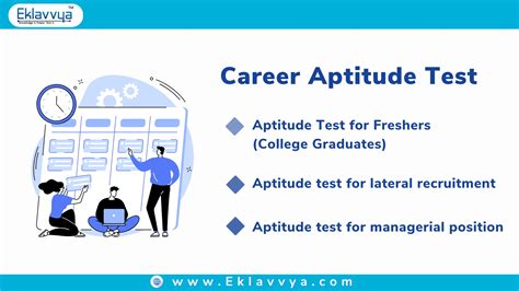Career Aptitude Test Career Aptitude Test