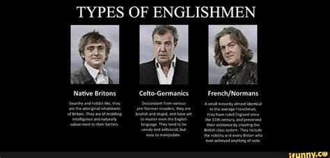 Types Of Englishmen Celto Germanics Native Britons Swarthy And Hobbit