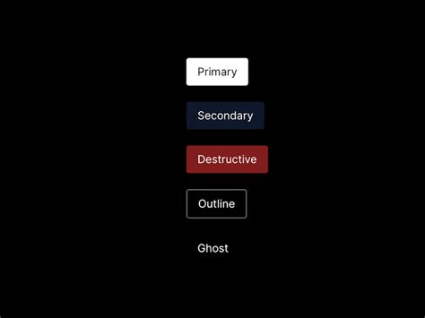 Writing Composable Css Components For React Logrocket Blog